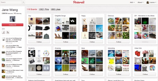 What's the Pinterest Profile About? - Digital Firefly Marketing